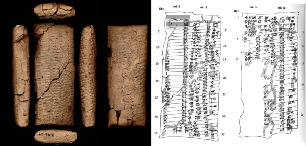 Cuneiform Mathematics: Outstanding Techniques in a System of Texts ...