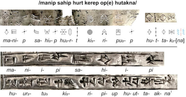 Breaking the Code: Ancient Iran’s Linear Elamite Script Deciphered ...